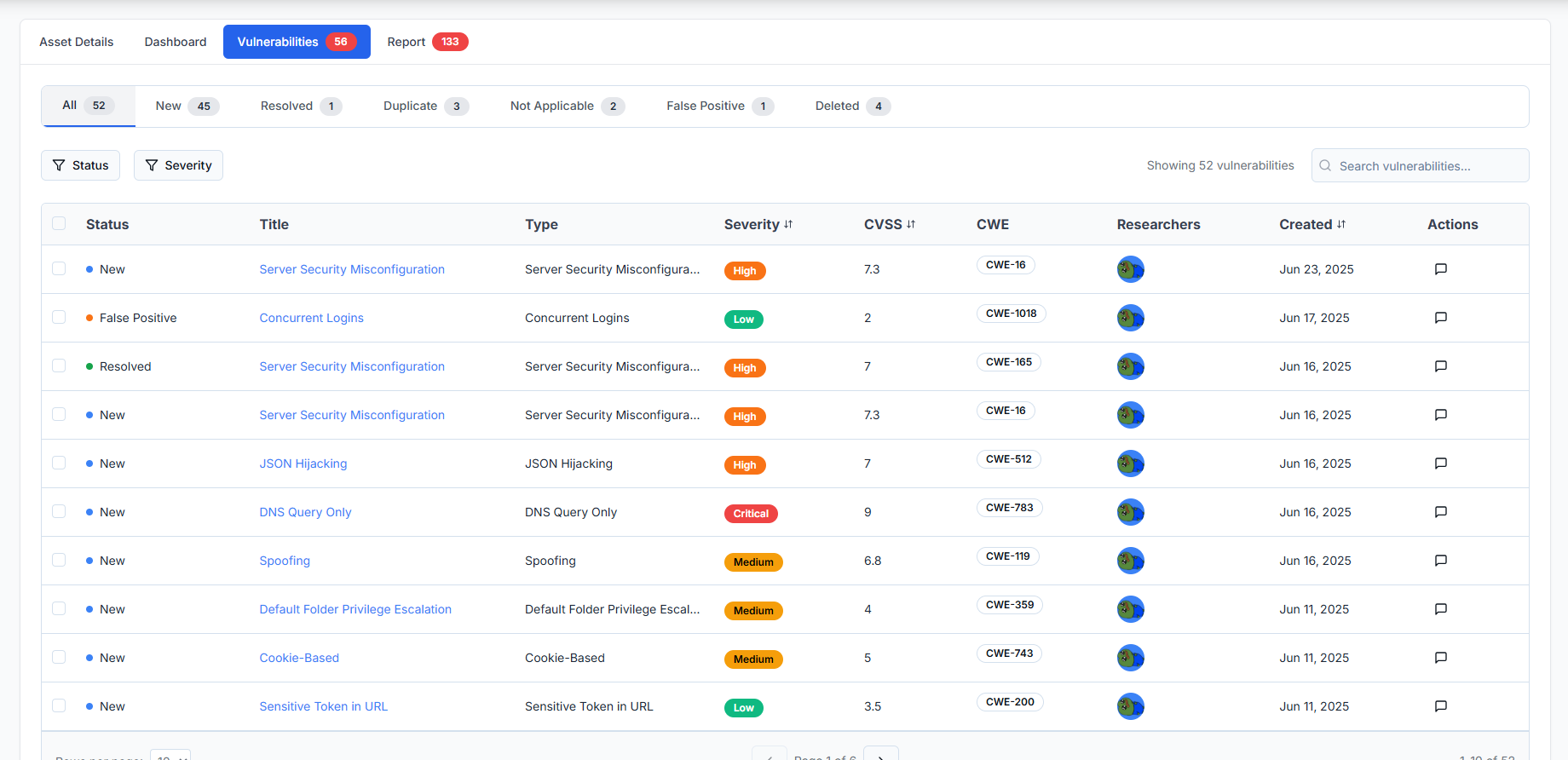Cyenet - VMDR & Vulnerability Management Platform